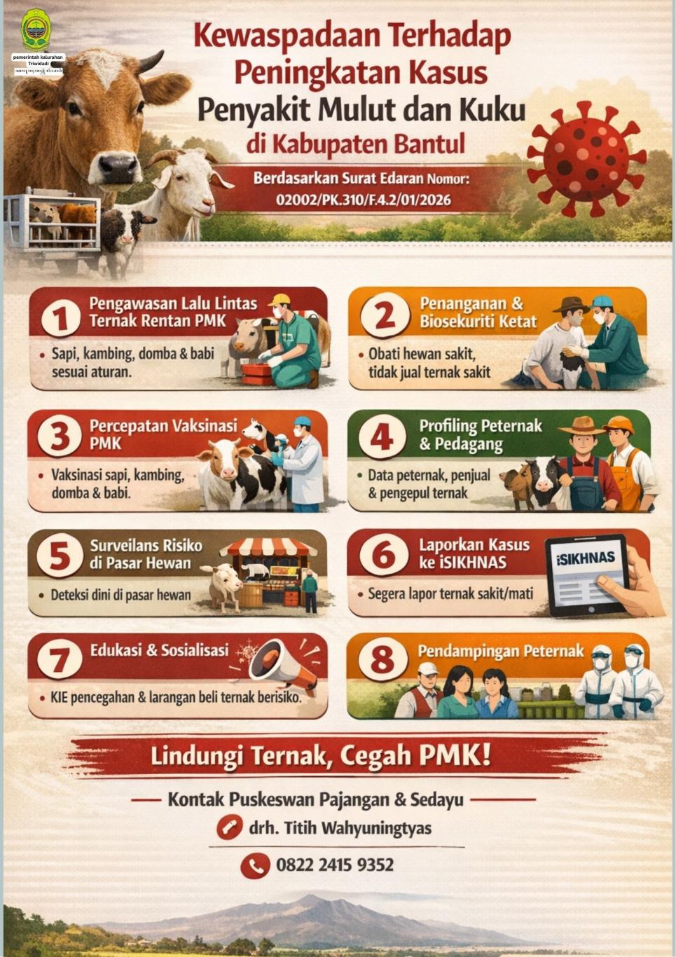 Kewaspadaan Terhadap Peningkatan Kasus Penyakit Mulut dan Kuku (PMK) di ...